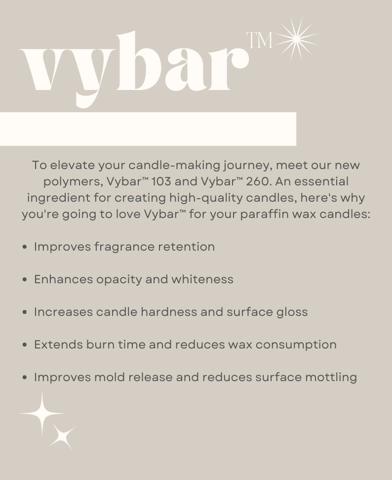 bulkapothecary.com: 👯 Perfect Pairs: Meet Our New TitanWax & Vybar™ Duo ...