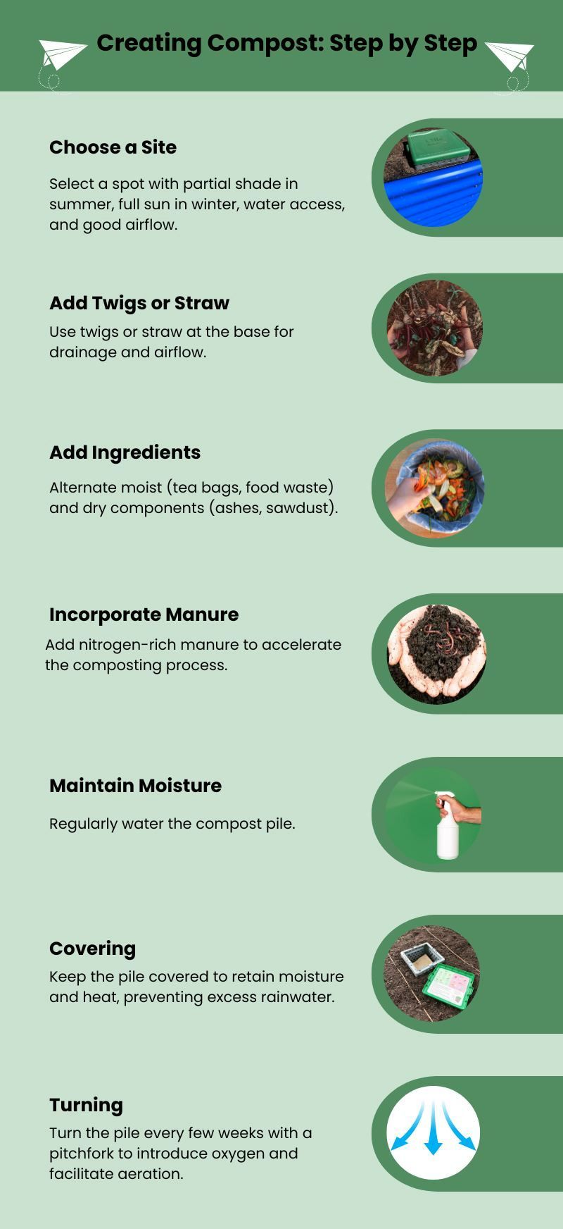 Olle Gardens: The most valuable composting knowledge is here! | Milled