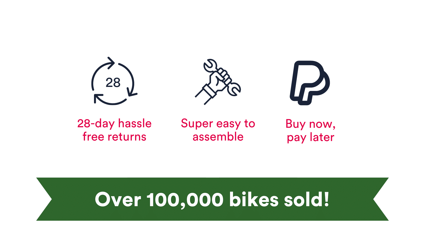 Bobbin Bicycles: Have You Seen Our Vintage Bikes? | Milled