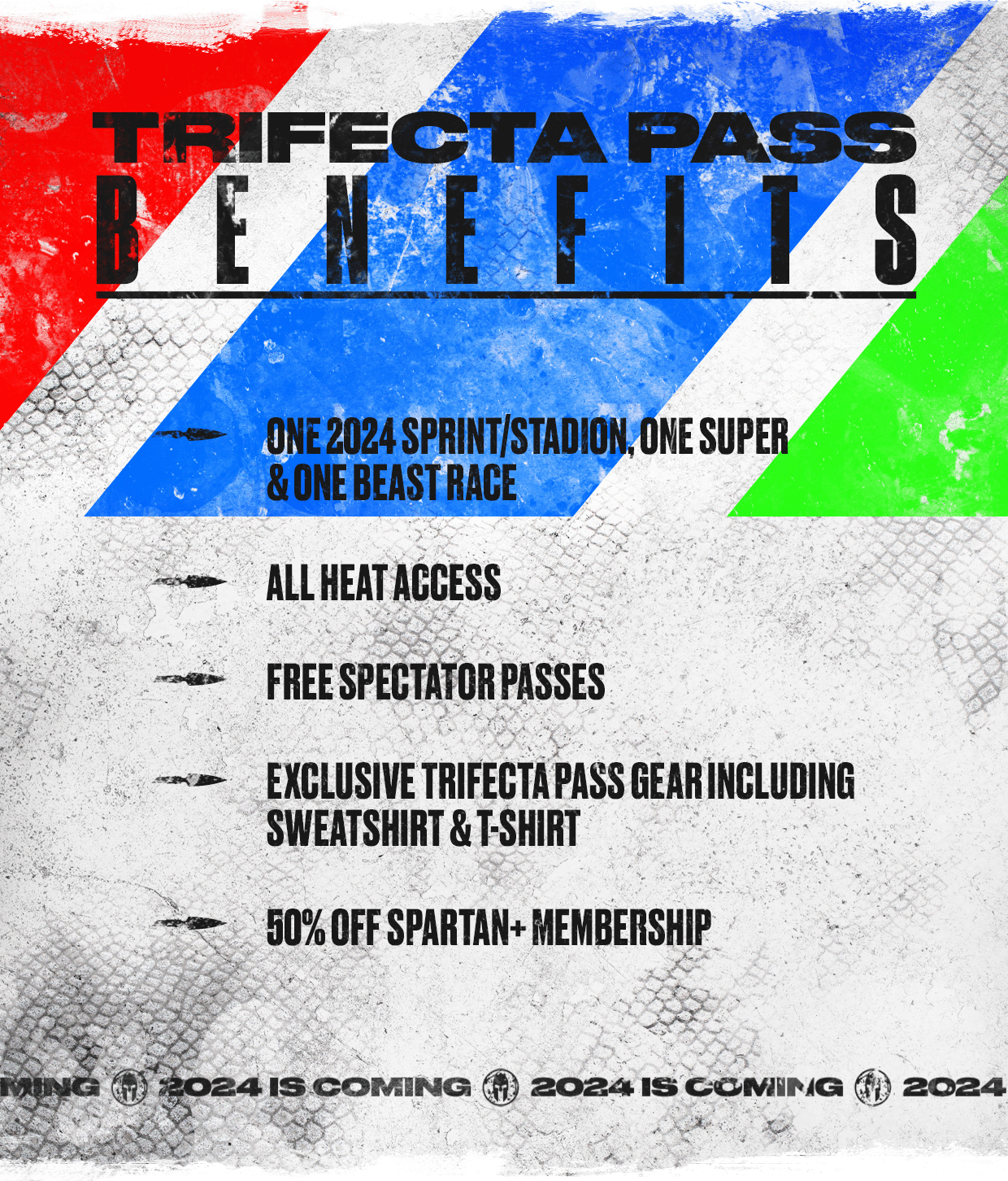 Spartan Race 2024 Trifecta Pass Is Here рџ є Milled