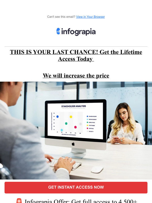 Infograpia: 🌠 Explore 4,500+ Stellar PowerPoint Infographics 🌟 | Milled