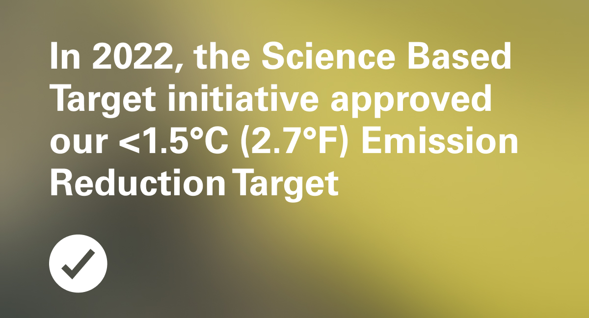 Humanscale: Tackling Climate Change Through Science-Based Targets | Milled
