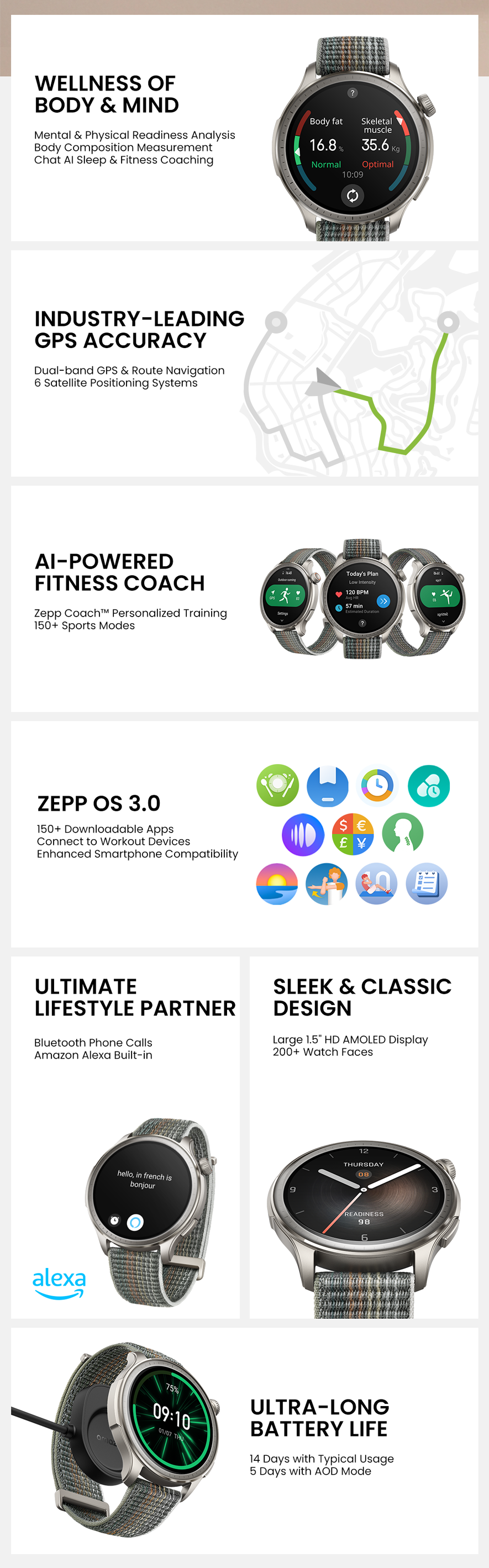 Amazfit: 📢The All New Amazfit Balance Smartwatch Helps You Find Harmony in Life, Work, Body ...