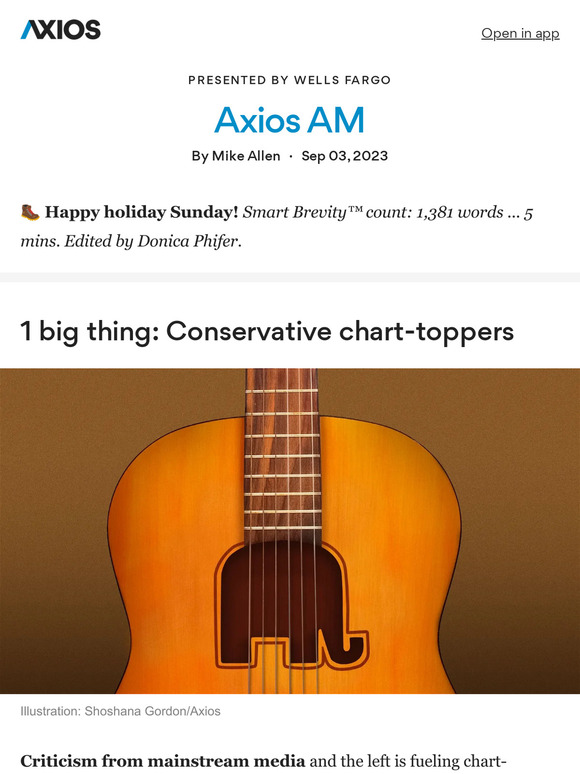 Axios: 🎸 Axios AM: Conservative chart-toppers | Milled