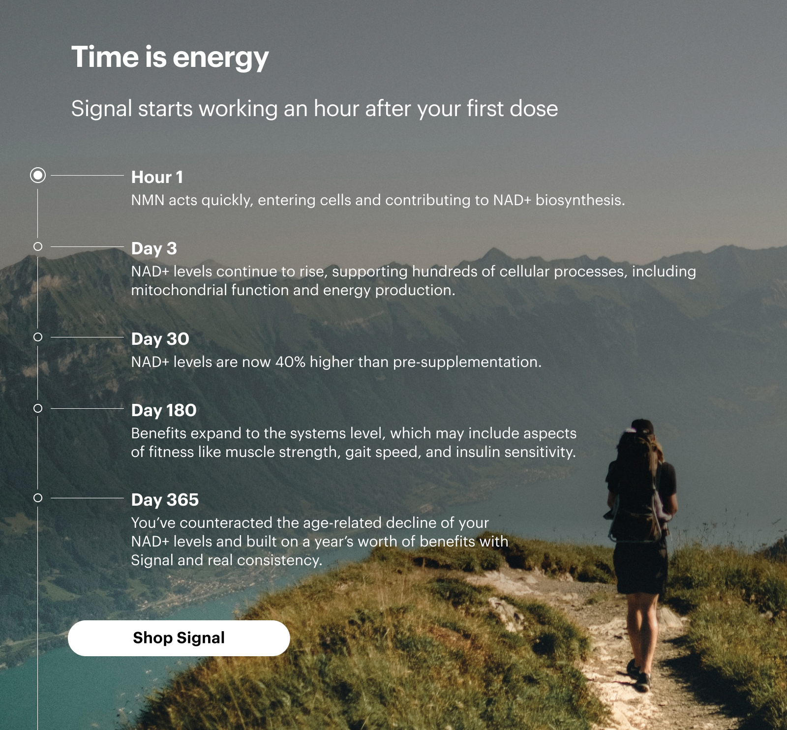 Elysium Health: How much do you really know about NMN? | Milled