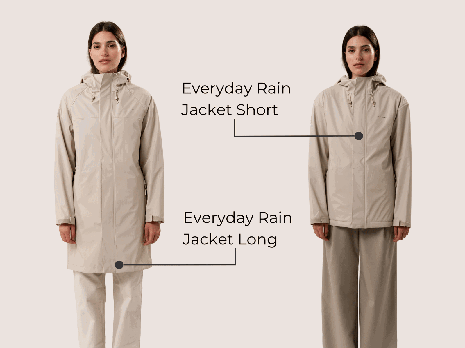 Kapten & Son: 🧥 Get to know our Everyday Rain Jacket | Milled