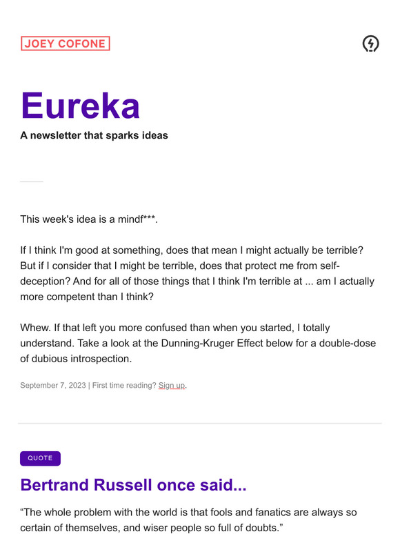 Spark.: Eureka: Dunning-Kruger Effect | Milled