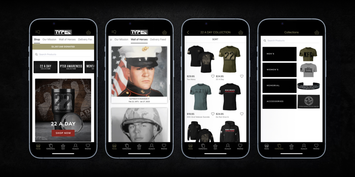 Til Valhalla Project: Til Valhalla ProjectApp | Milled