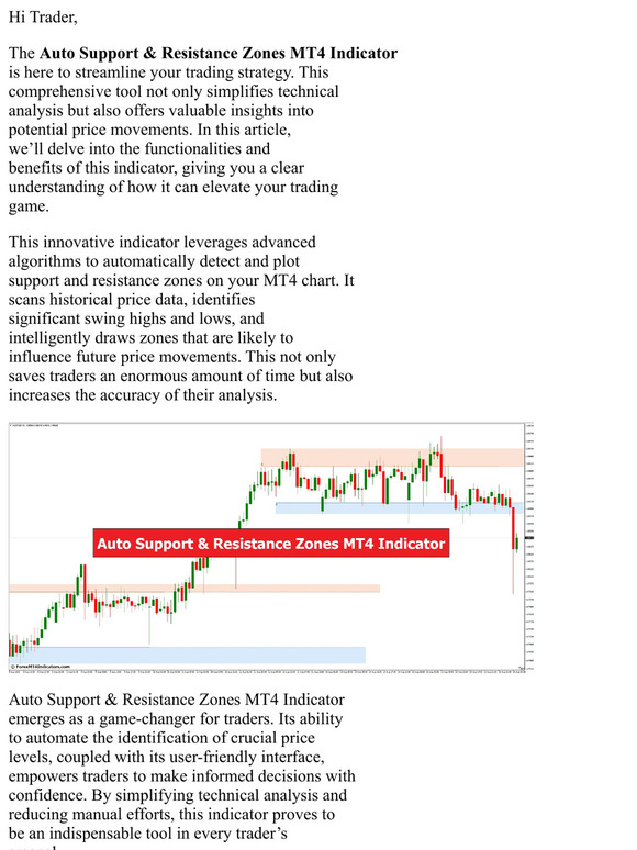 Forex MT4 Indicators: [Download] Auto Support & Resistance Zones MT4 ...