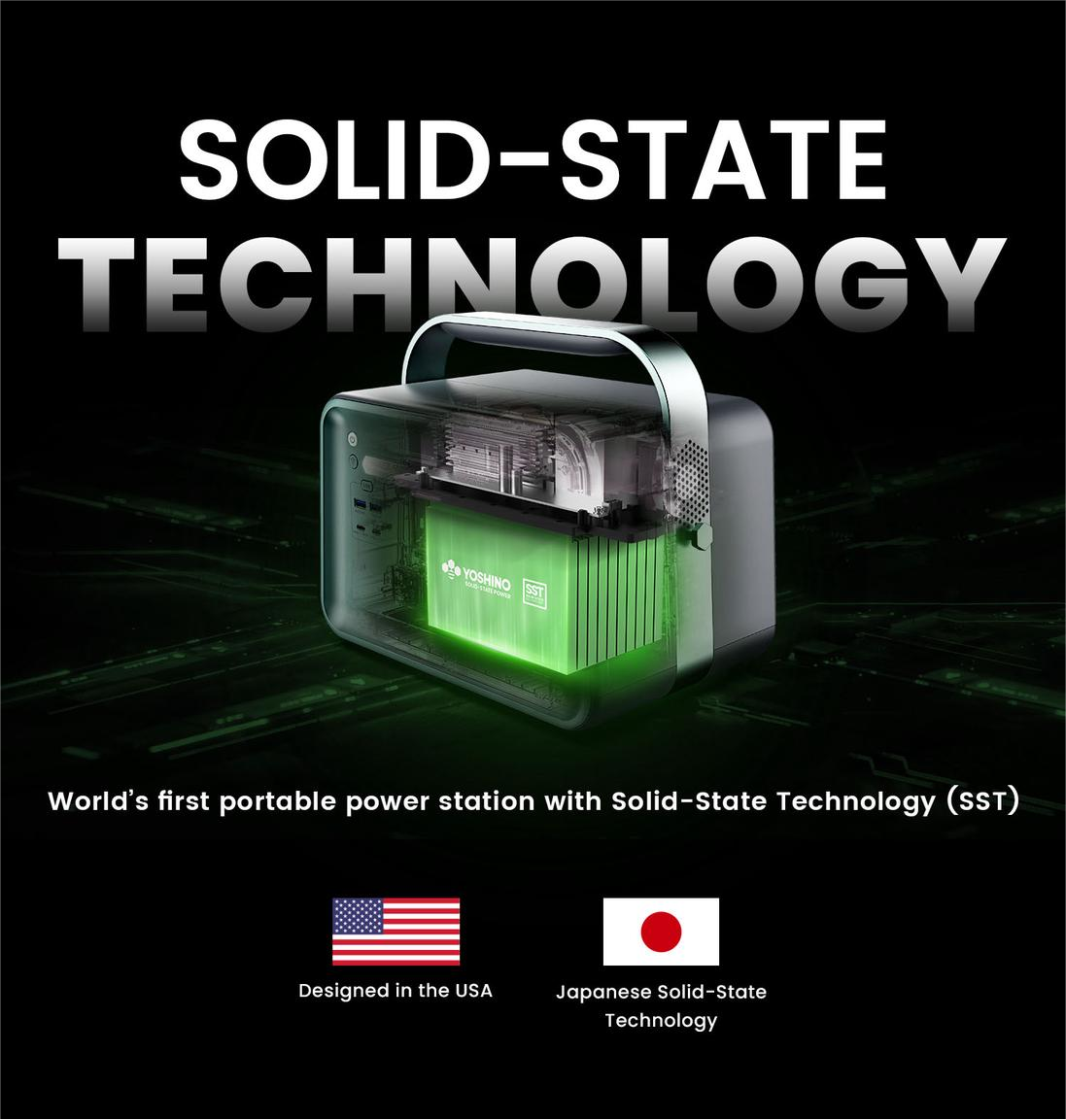 Yoshino: 🔋Your Solid-State Technology Adventure Starts Now | Milled