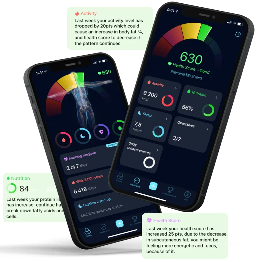 FitTrack: Dara Does Due Diligence | Milled
