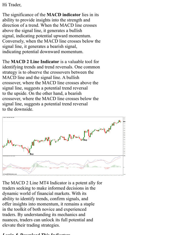 Forex MT4 Indicators: [Download] MACD 2 Line MT4 Indicator | Milled