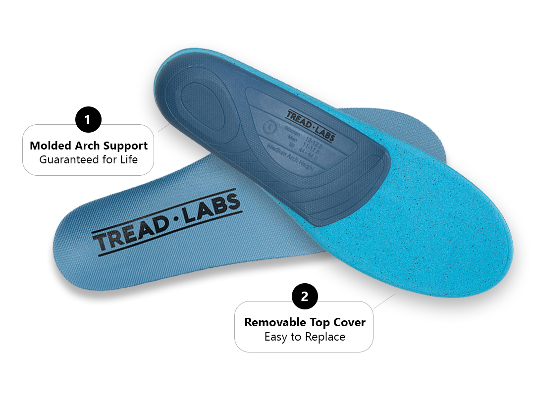 Tread Labs: What Makes Tread Labs Insoles Different? | Milled