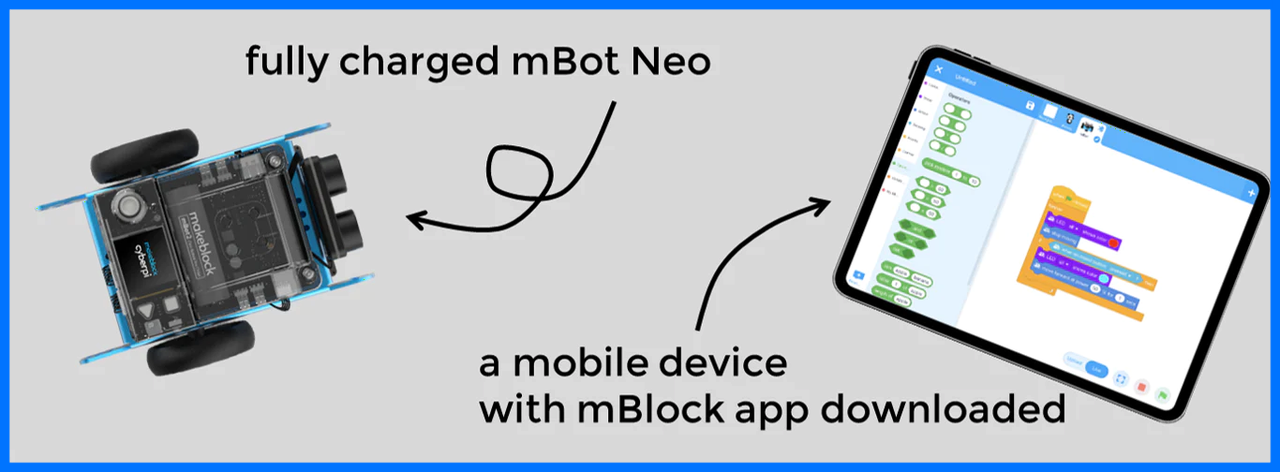 Makeblock: Hands-on tutorial: Build an Emissions-Free Makeblock Electric Car with Programming ...