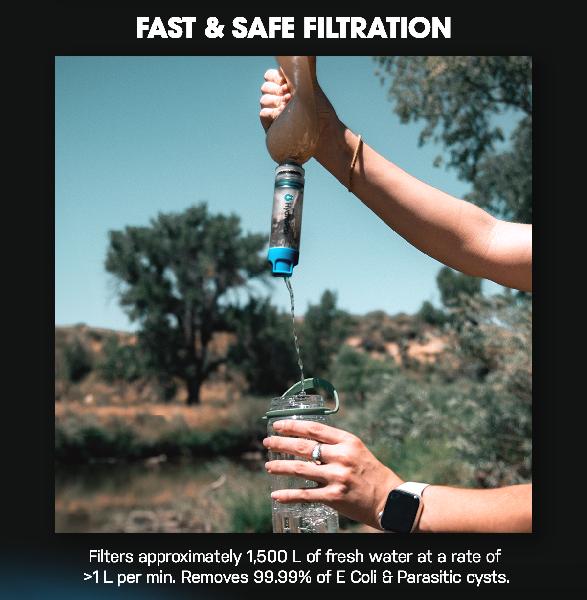 Hydrapak: Meet The 28MM Filter Kit | Milled