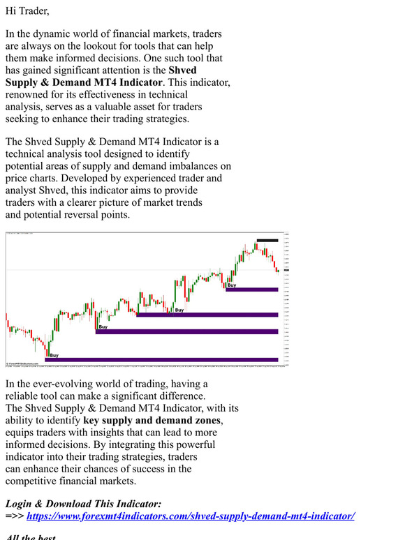 Forex MT4 Indicators: [Download] Shved Supply & Demand MT4 Indicator ...