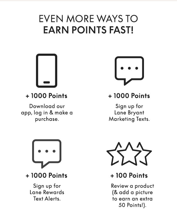 Lane Bryant: Welcome to Lane Rewards 🎉 | Milled