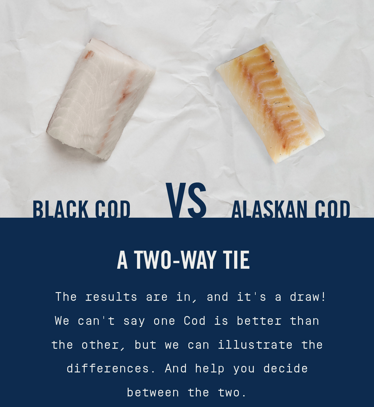 Alaskan King Crab Co.: Alaskan vs Black Cod: The Results Are In... | Milled