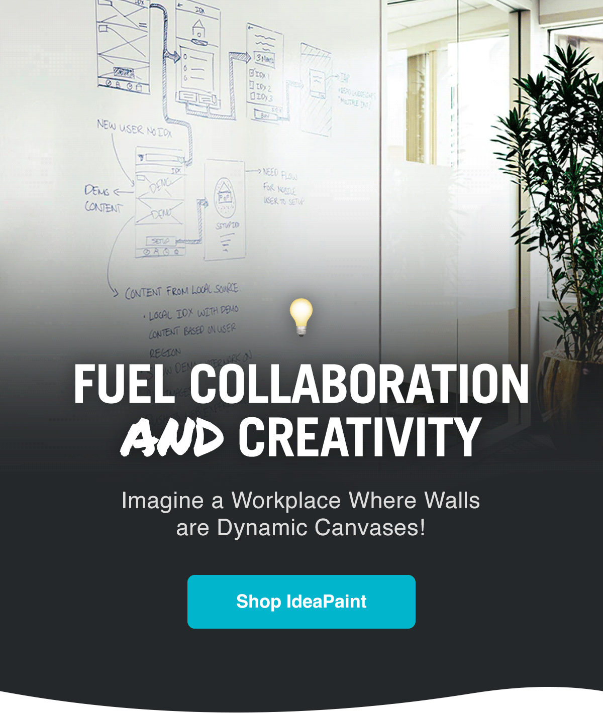 IdeaPaint: Workplace Walls Transformed | Milled