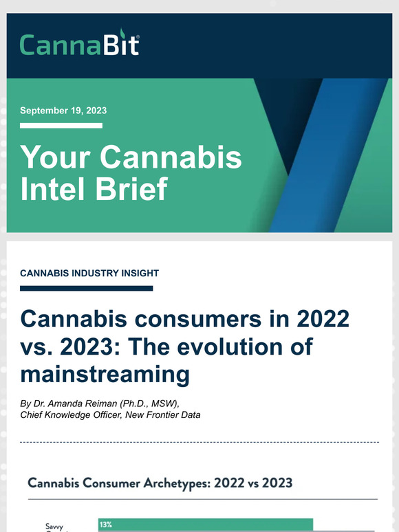 New Frontier Data: Insights into the Shifting Patterns of Cannabis ...