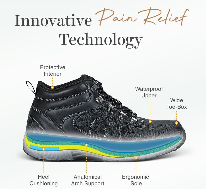 OrthoFeet: Supportive boots that don't pinch or bind | Milled