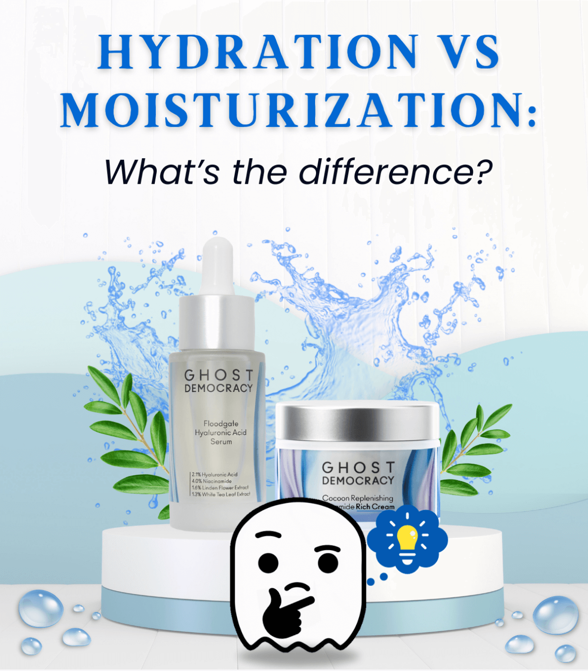 Ghost Democracy: Hydration vs Moisturization in Skincare | Milled
