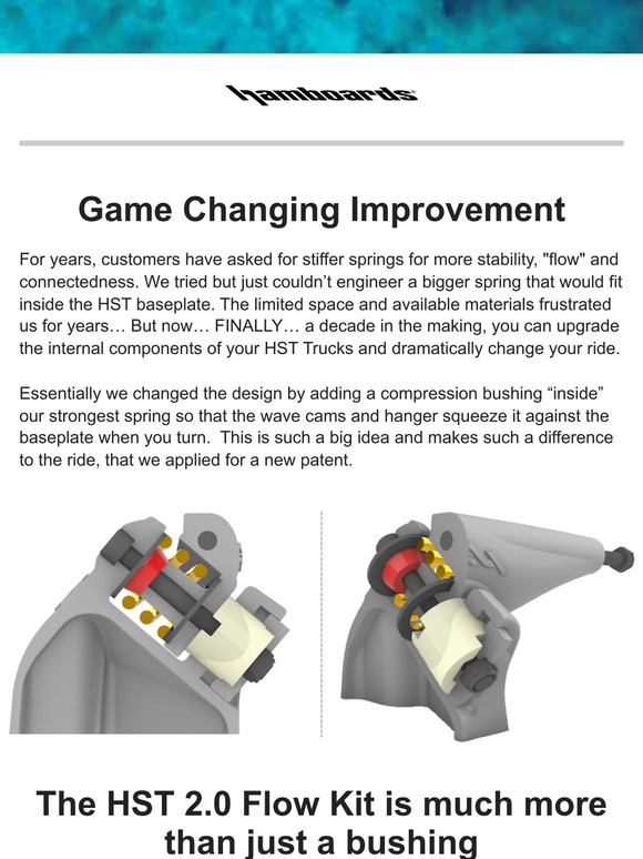 Hamboards: Announcing Our Biggest Invention Since the HST Truck | Milled