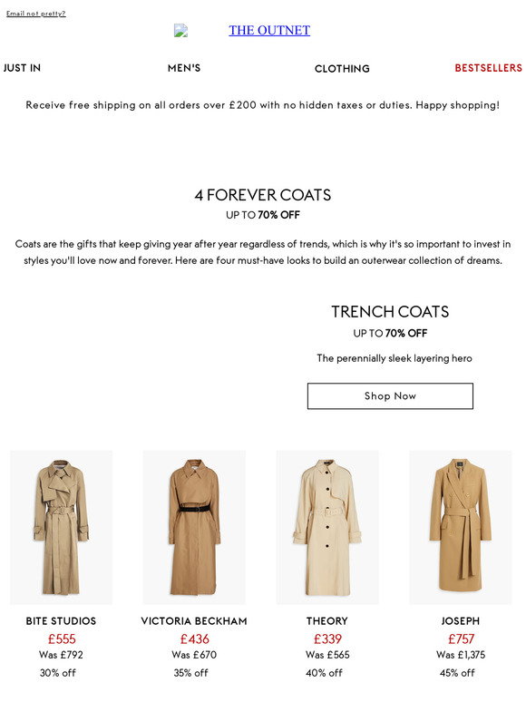 The Outnet: 4 outerwear styles you need in your closet... | Milled