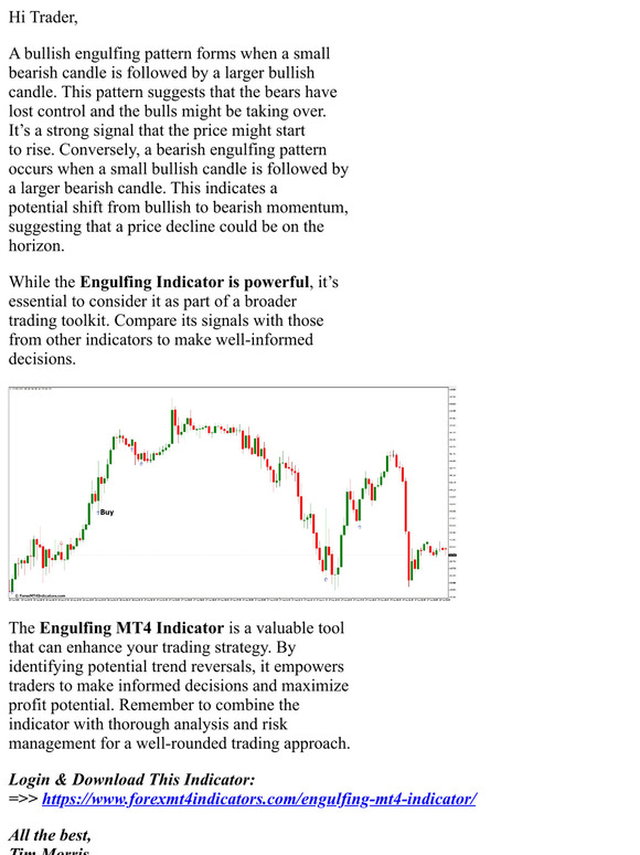 Forex MT4 Indicators: [Download] Engulfing MT4 Indicator | Milled