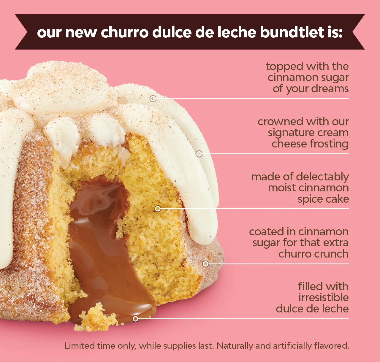 Nothing Bundt Cakes: Churro Dulce de Leche Bundtlets Are Now Baking 🧡 ...