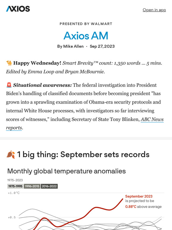 Axios: 🍂 Axios AM: September sets records | Milled