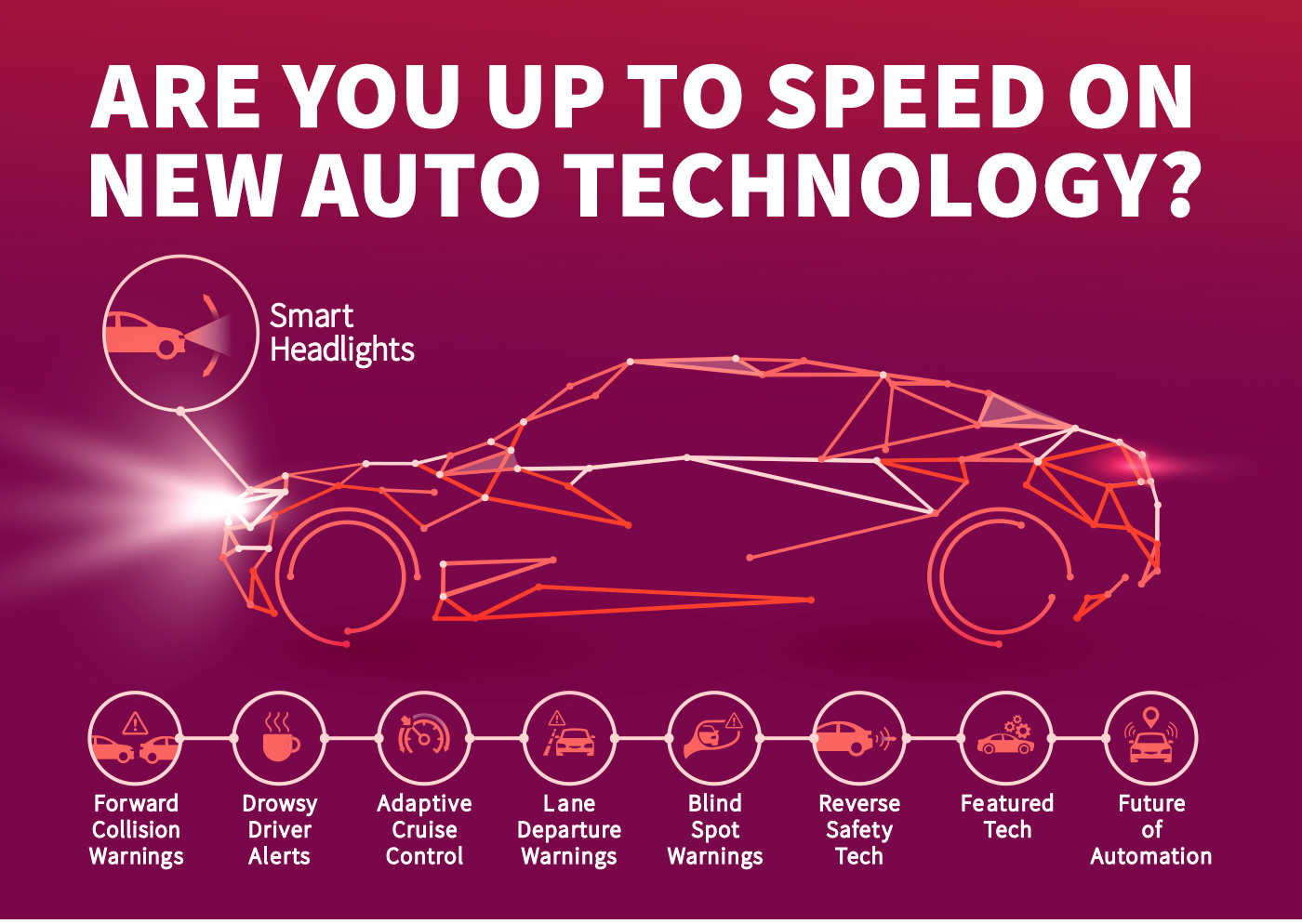 AARP: —, REGISTER now for a FREE Smart DriverTEK In-Person workshop | Milled