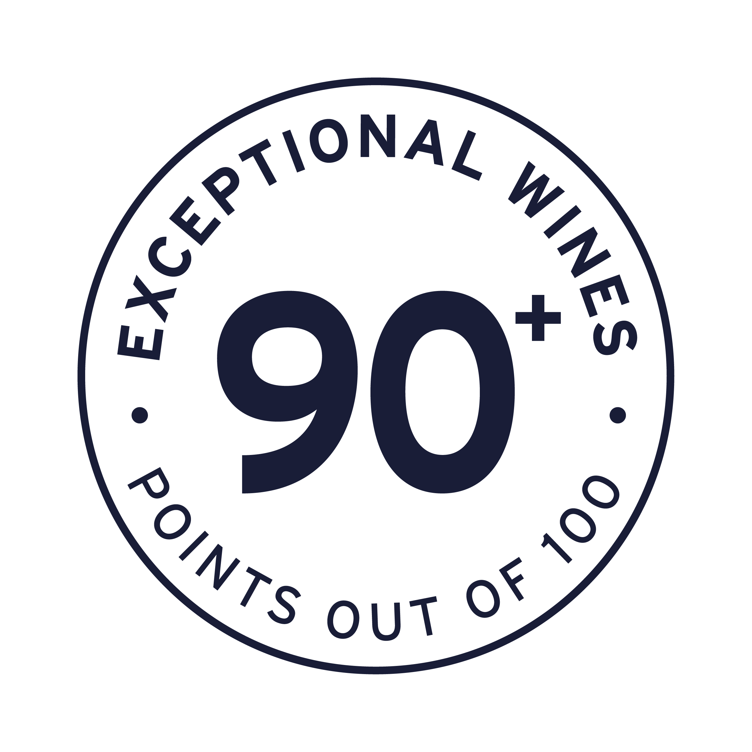 Perfect Cellar: Let's Celebrate! We have some great news ..🍾🥂 | Milled