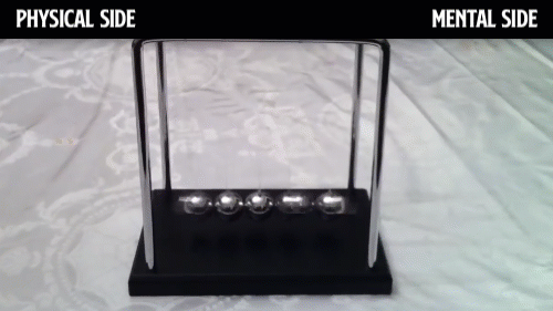 Tony's Acoustic Challenge: Guitar has a physical AND mental pendulum ...