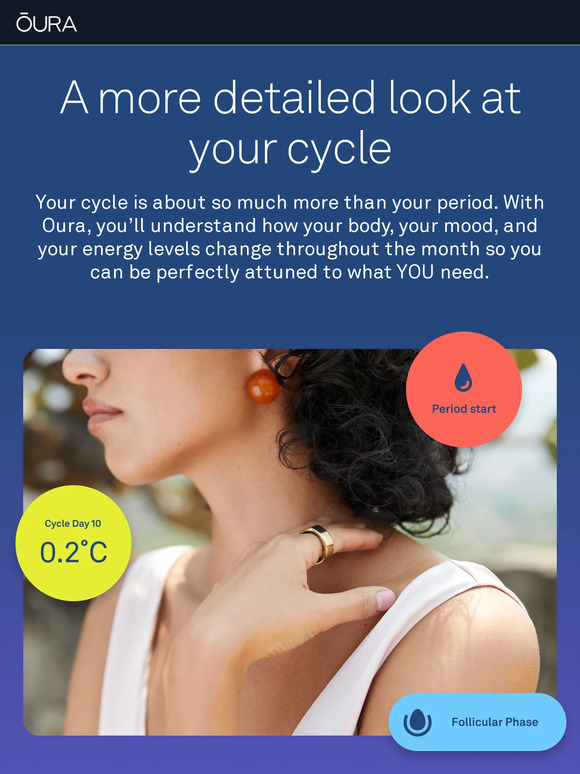 Oura Ring: Because it’s YOUR body. No one else’s | Milled