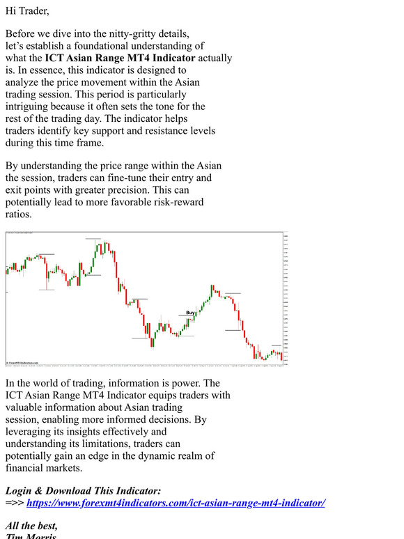 Forex MT4 Indicators: [Download] ICT Asian Range MT4 Indicator | Milled