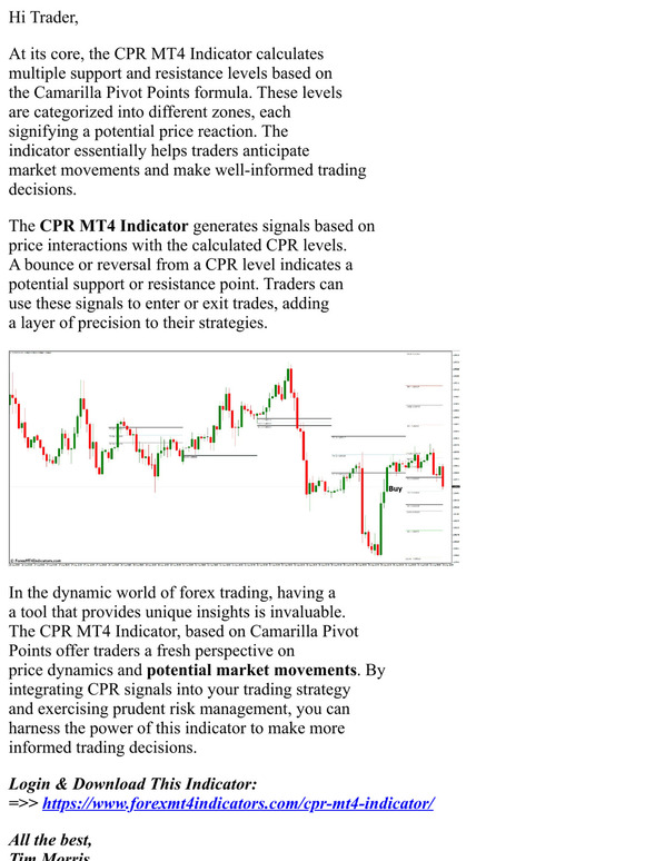 Forex MT4 Indicators: [Download] CPR MT4 Indicator | Milled