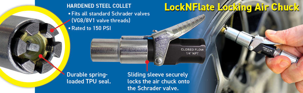 LockNLube: The Milwaukee® M18™ Cordless Tire Inflator and LockNFlate ...