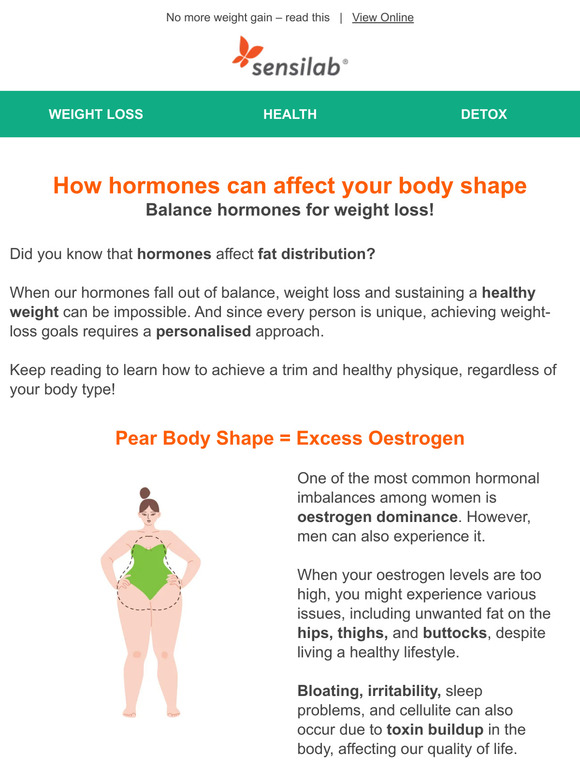 Sensilab Europe: How hormones can affect your body shape | Milled