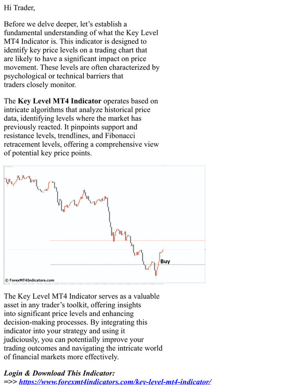 Forex MT4 Indicators: [Download] Key Level MT4 Indicator | Milled