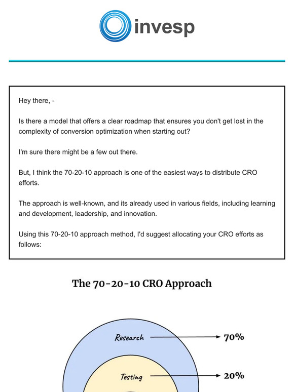Invesp: The 70-20-10 CRO Method Explained 🧠 | Milled