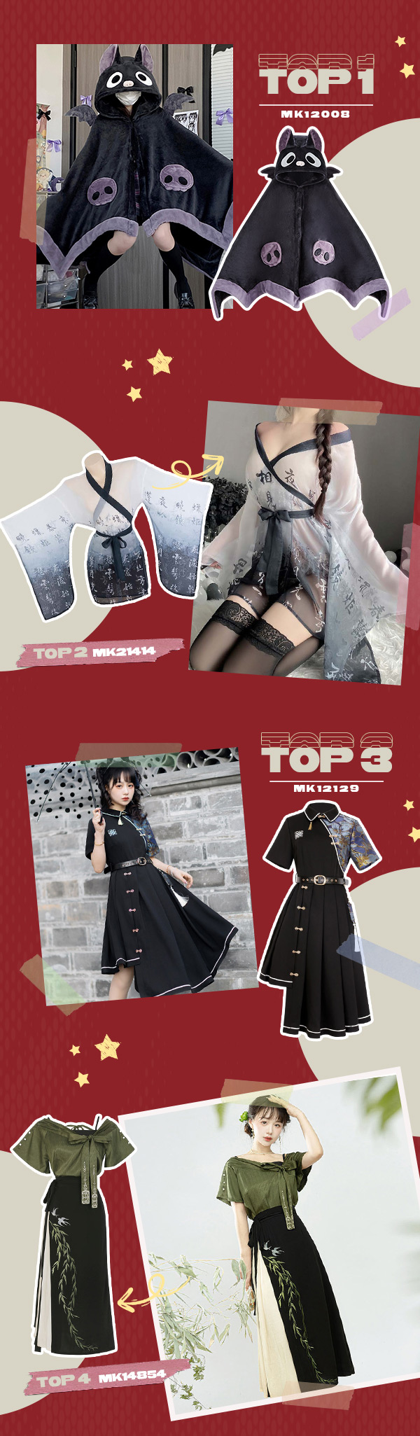 Modakawa: TOP 5 cute outfits you need | Milled