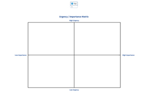 MindManager: 5 templates to help turn ideas into action with ...
