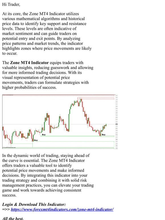 Forex MT4 Indicators: [Download] Zone MT4 Indicator | Milled
