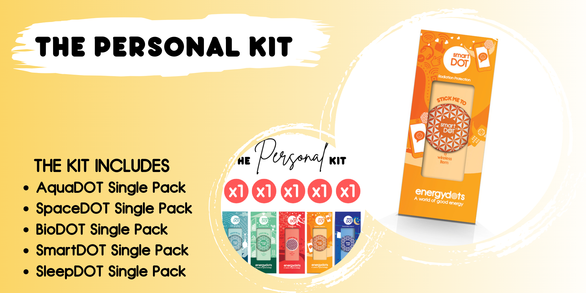Energy Dots: WHICH KIT IS RIGHT FOR YOU?📣🚨 | Milled