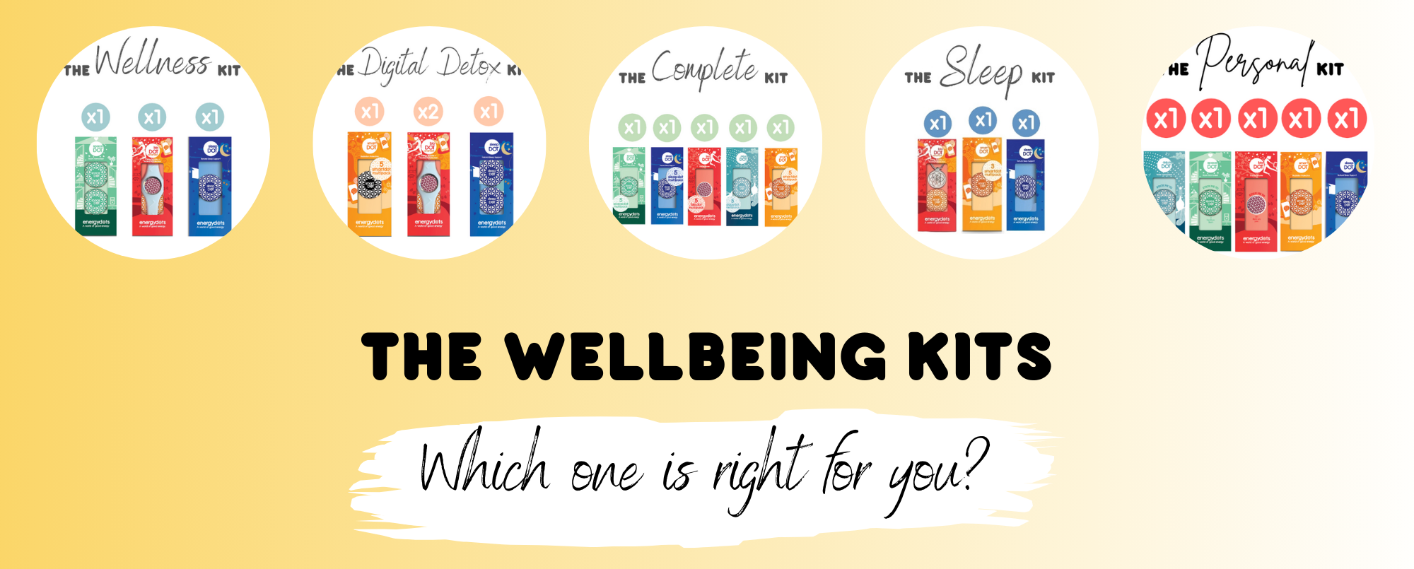 Energy Dots: WHICH KIT IS RIGHT FOR YOU?📣🚨 | Milled