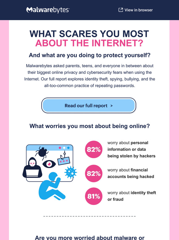 Malwarebytes: New research: why is everyone afraid of the Internet? 👀 ...