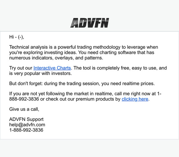ADVFN: ADVFN Interactive Charts | Milled