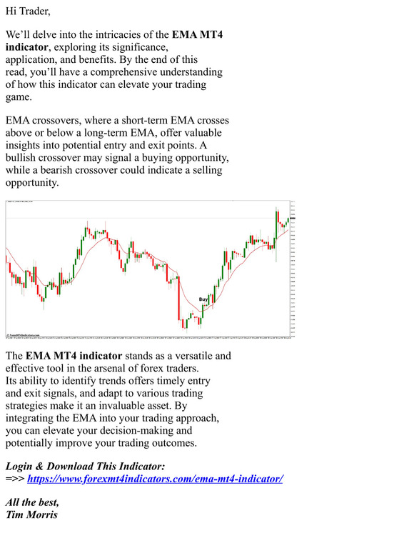 forexmt4indicators: [Download] EMA MT4 Indicator | Milled