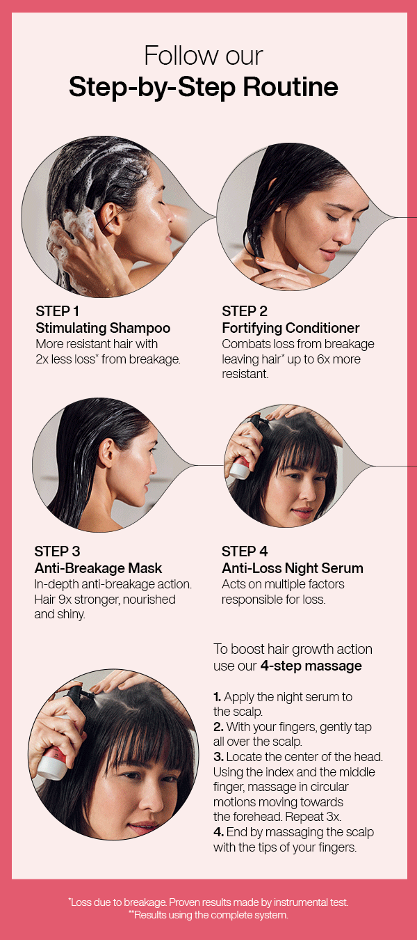 Natura Brasil Stop Hair Loss 🤚🏼 New Lumina Anti Hair Fall Routine
